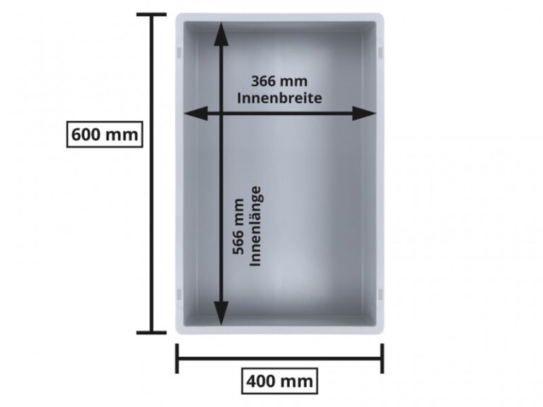 Euroboxen - Transoplastshop